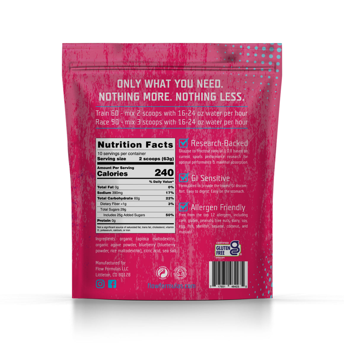 Products – Flow Formulas