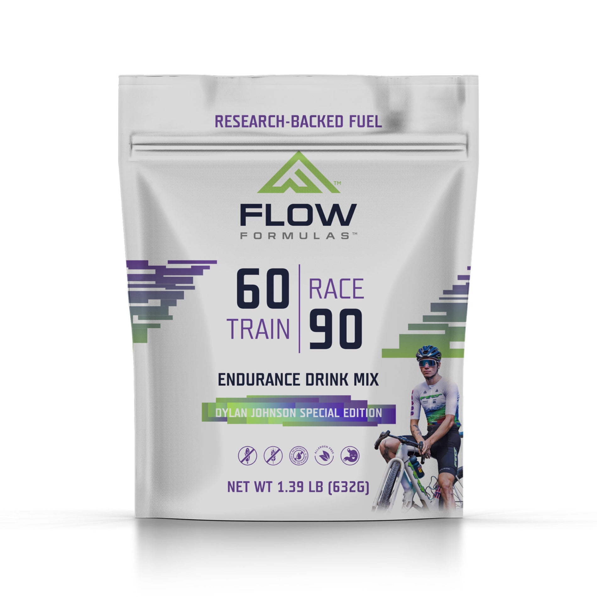 Research Based, Allergen Free, GI Sensitive Endurance Nutrition – Flow ...