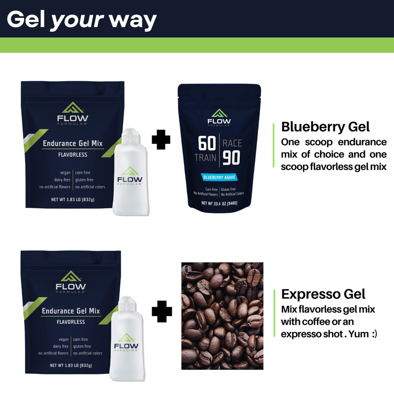 Endurance Gel Mix 1.0 – Flow Formulas