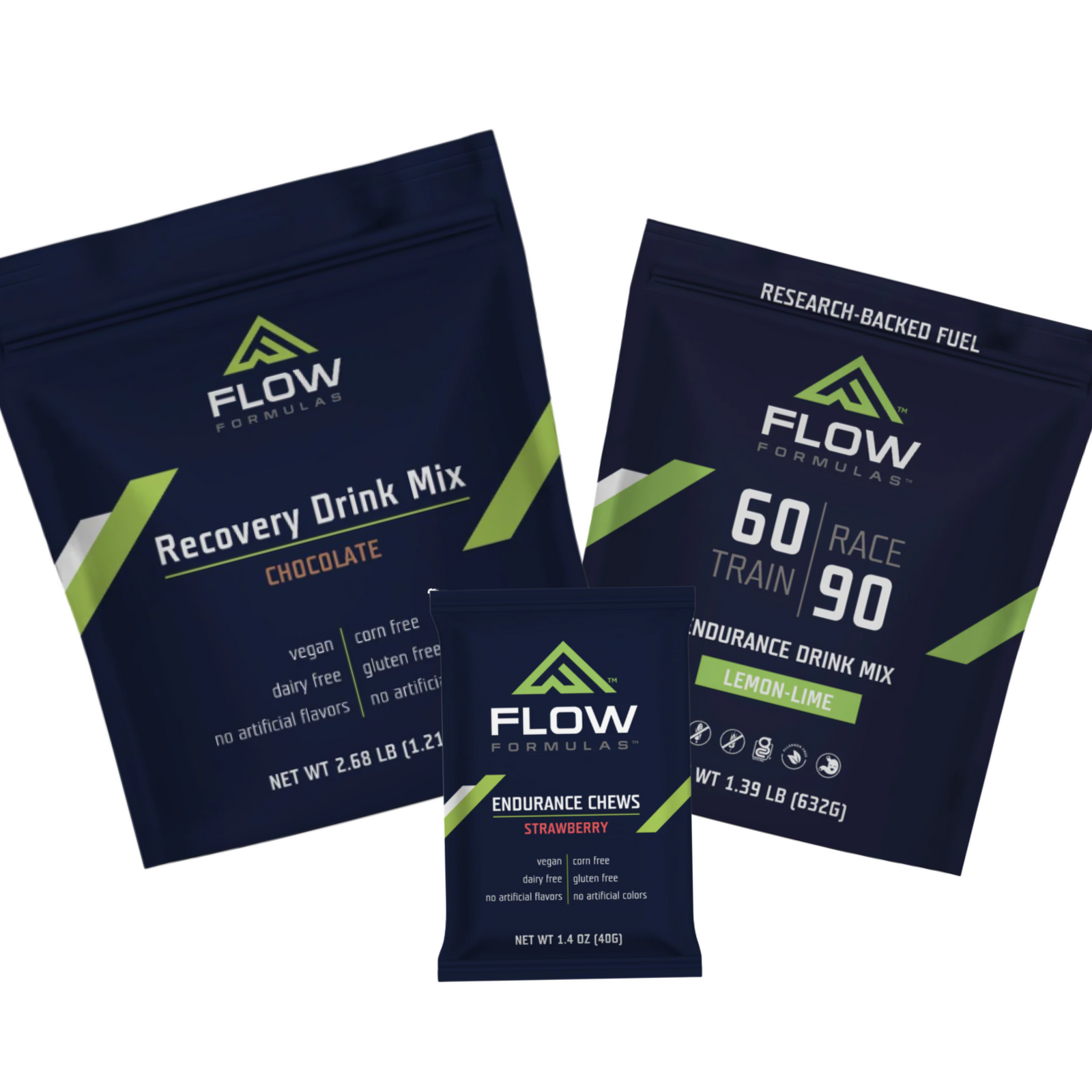 Products – Flow Formulas