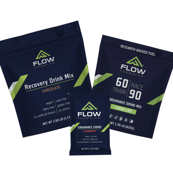 Products – Flow Formulas